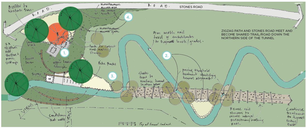 Planit's masterplan step in the right direction for rail trail - Planit